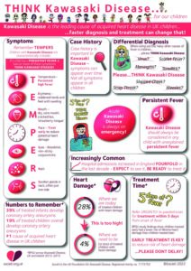 GP poster - A4 - Societi