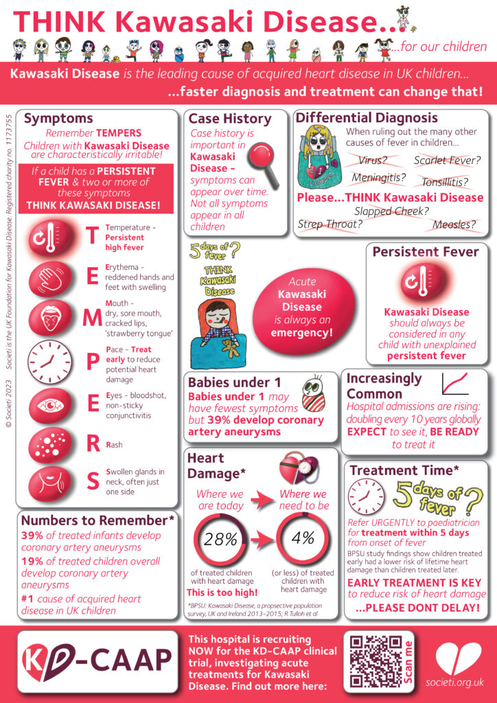 GP poster KD-CAAP - A4 - Societi